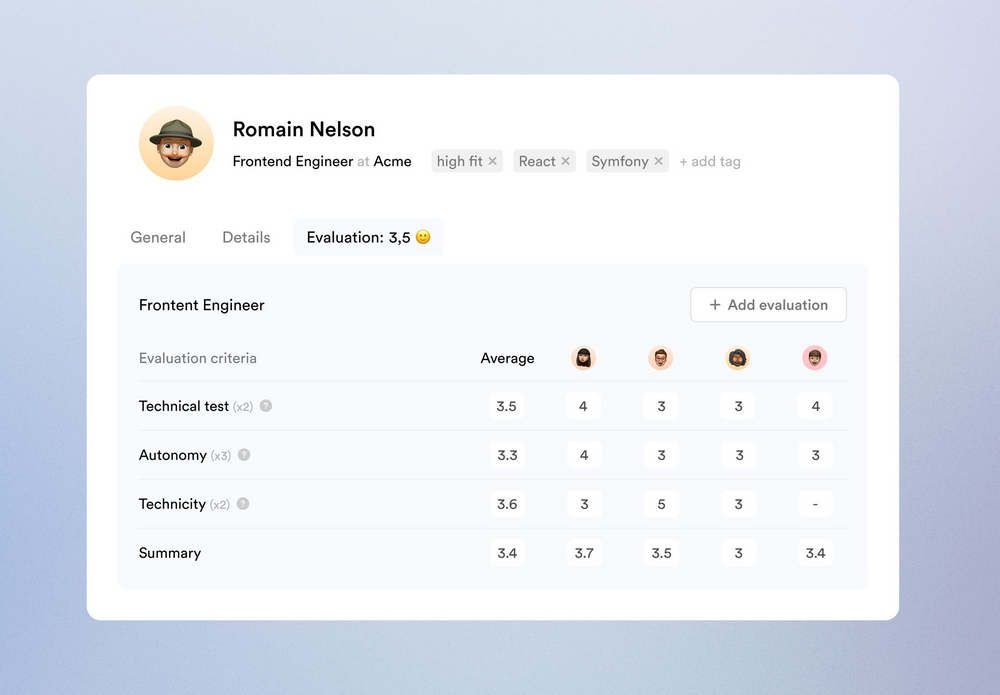 How to build a recruiting scorecard (with templates)