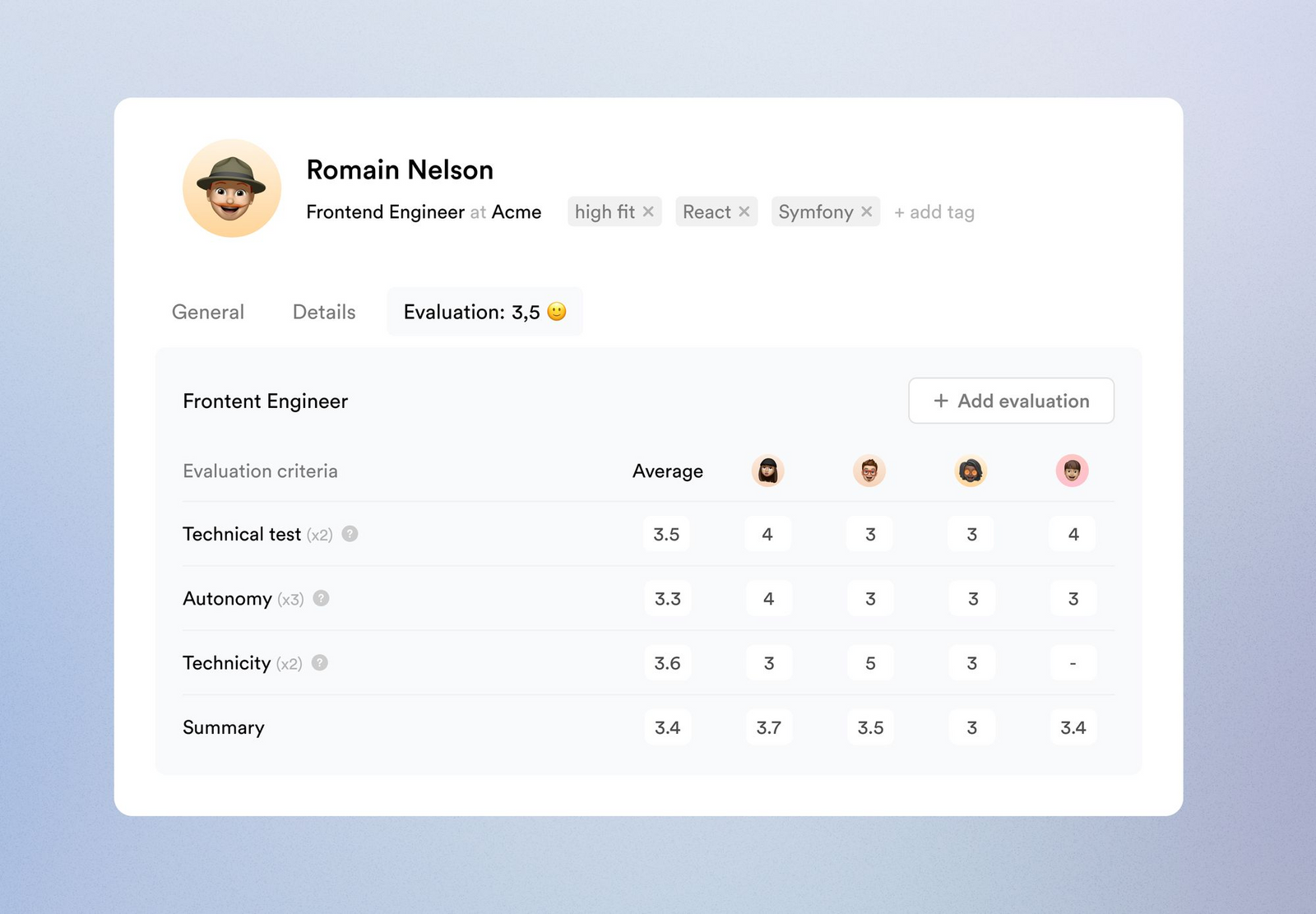 How to build a recruiting scorecard (with templates)
